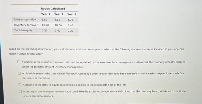 Solved One of the most important applications of ratio | Chegg.com