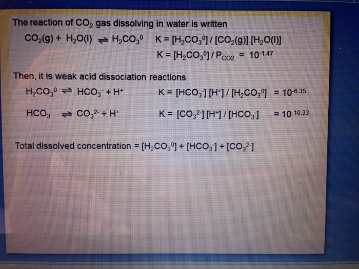 Solved The reaction of Co, gas dissolving in water is | Chegg.com