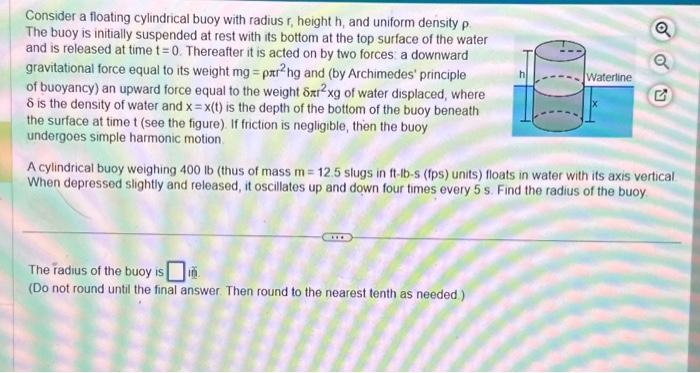 Solved Consider a floating cylindrical buoy with radius r, | Chegg.com