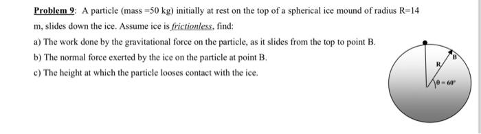 Solved Problem 9: A particle (mass =50 kg ) initially at | Chegg.com