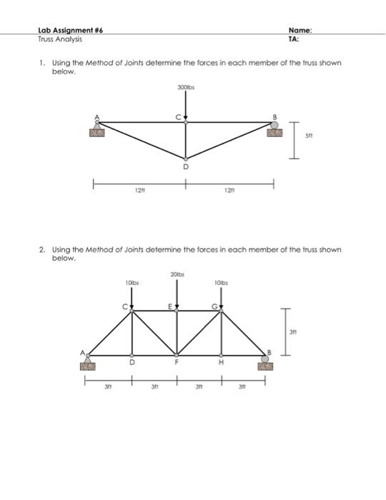 Solved 1. Using the Method of Joints determine the forces in | Chegg.com