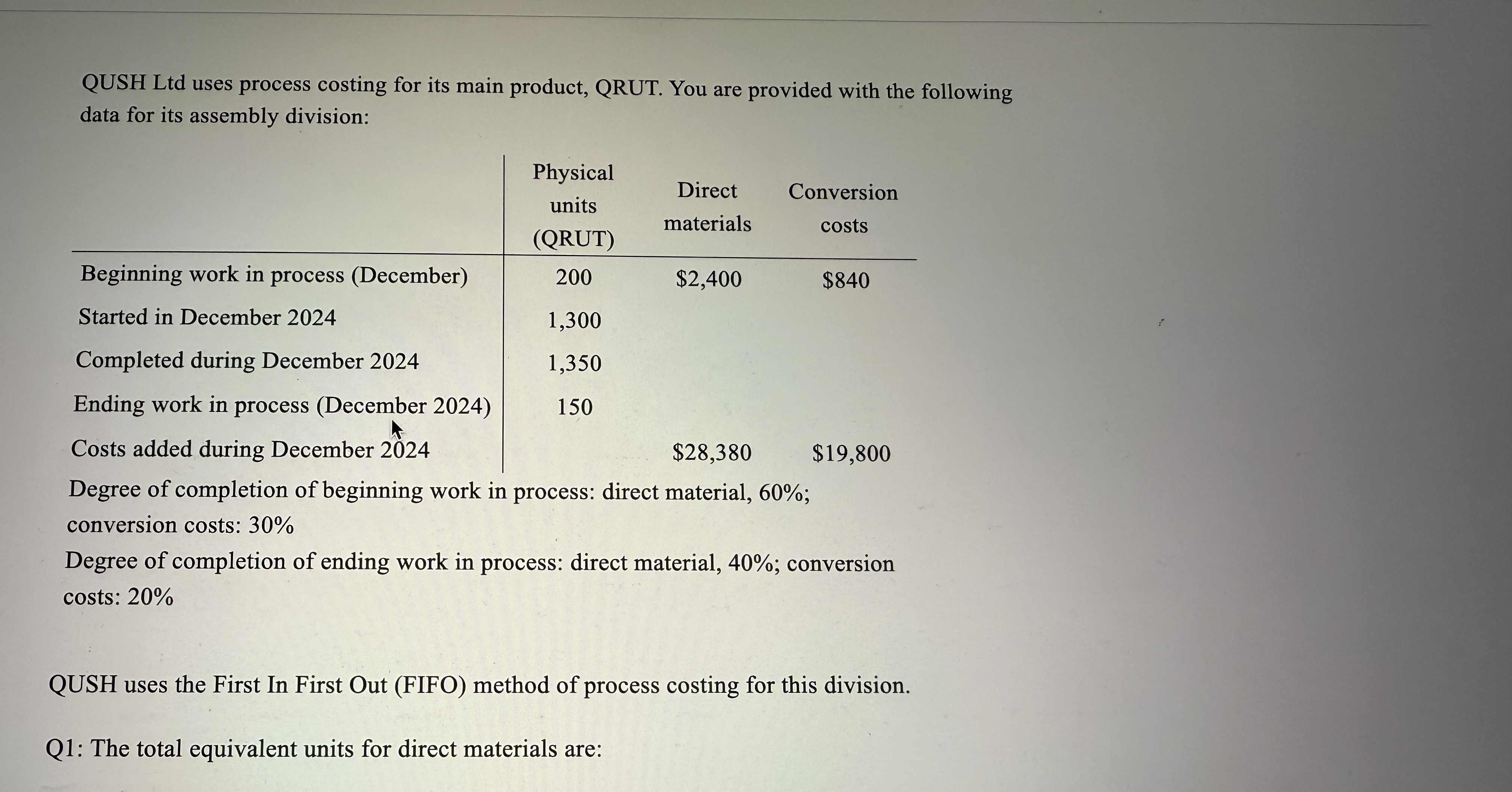 Solved QUSH Ltd uses process costing for its main product, | Chegg.com