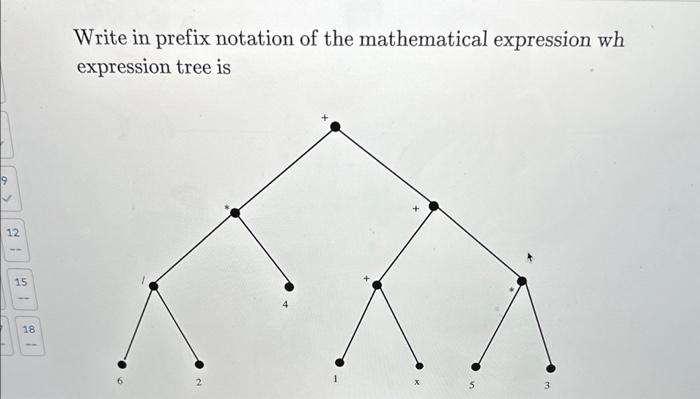 Solved Write in prefix notation of the mathematical | Chegg.com