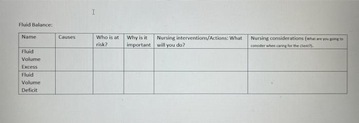 Solved Fluid Balance: | Chegg.com