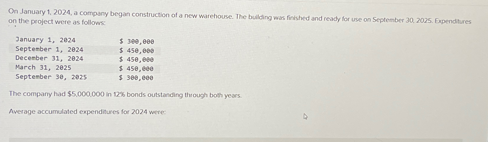 On January 1, 2024, ﻿a company began construction of | Chegg.com