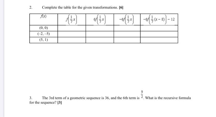 Solved 2. Complete the table for the given transformations. | Chegg.com