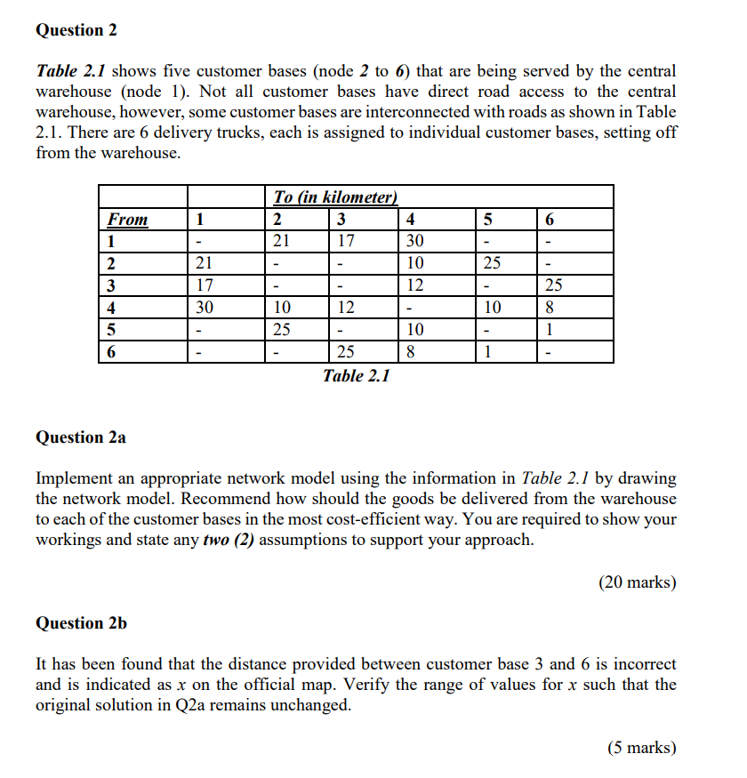 Solved Question 2Table 2.1 ﻿shows five customer bases (node | Chegg.com
