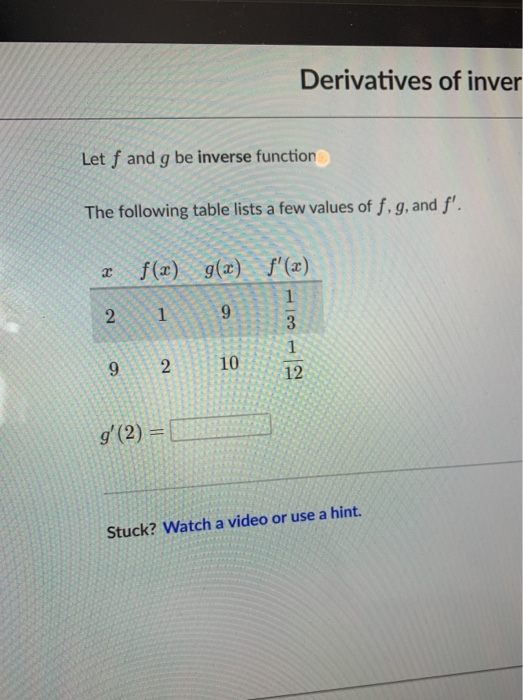Solved Derivatives of inver Let f and g be inverse function | Chegg.com