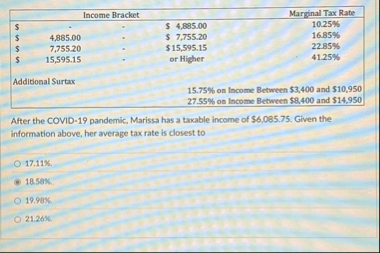 Solved \table[[Income Bracket,Marginal Tax Rate],[$,-,$ | Chegg.com