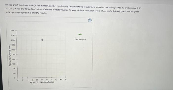 Solved 2. Calculating marginal revenue from a linear demand | Chegg.com