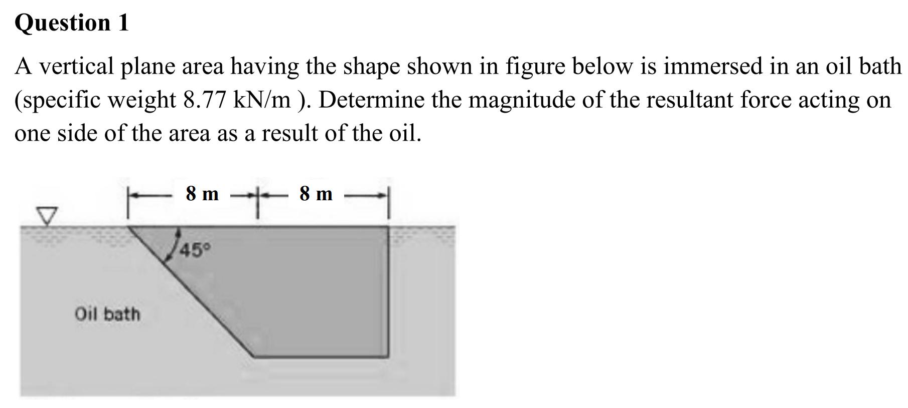 Solved Question 1A vertical plane area having the shape | Chegg.com