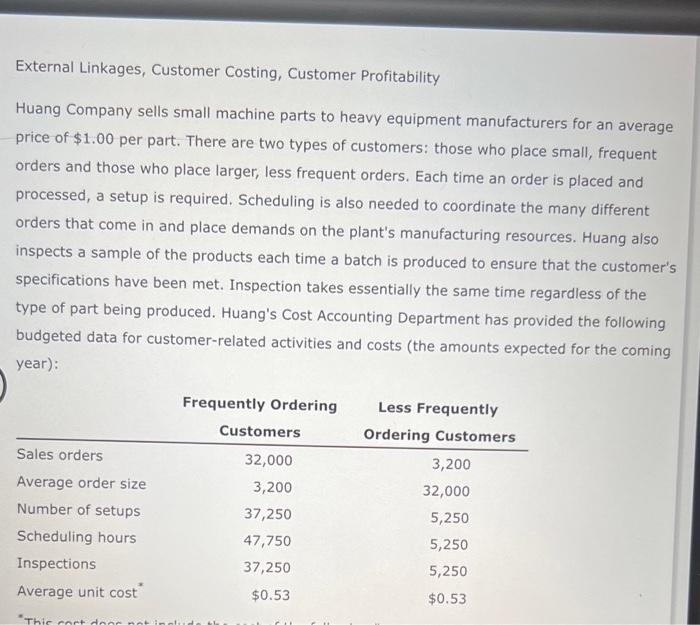 Solved External Linkages, Customer Costing, Customer | Chegg.com