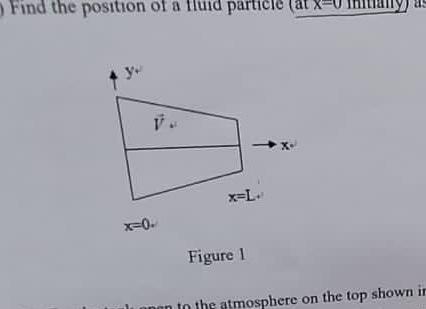 [Solved]: Consider the following two-dimensional, incompress