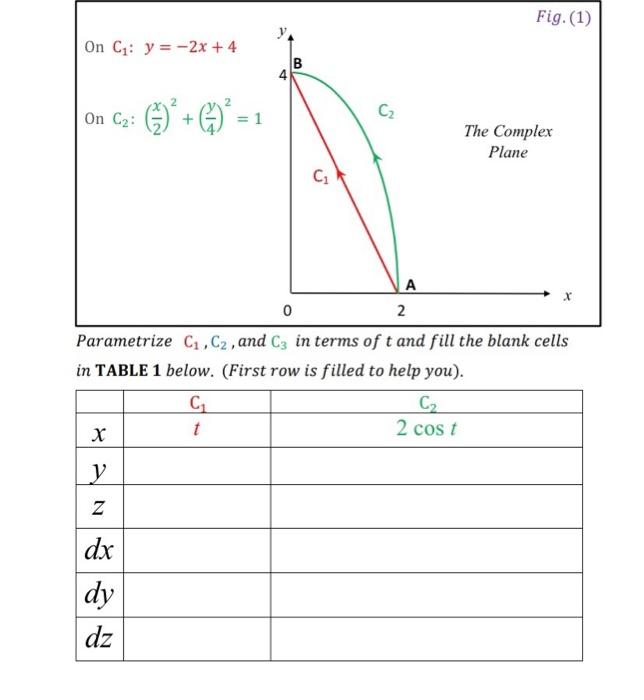 Solved Fig. (1) On C: y=-2x + 4 В B 4 On C2: (3)*+C) = = 1 | Chegg.com