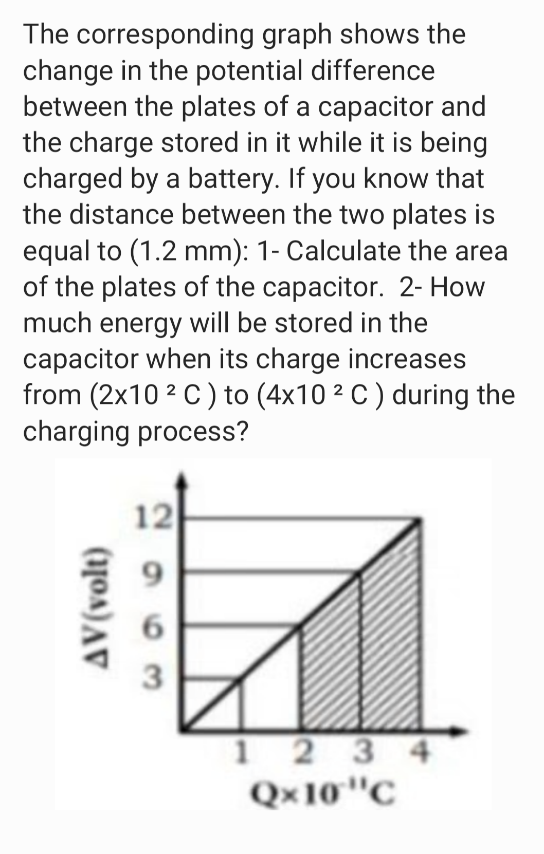 Solved The corresponding graph shows the change in the | Chegg.com