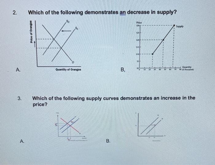 Solved Assignment Supply and Quantity Supplied 1. Use the | Chegg.com