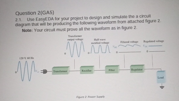Solved Question 2(GA5)2.1. ﻿Use EasyEDA for your project to | Chegg.com