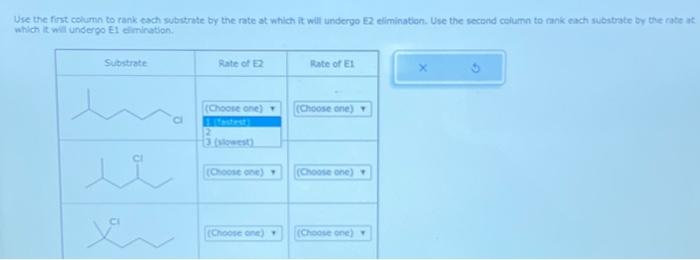 Solved Use the first column to rank each substrate by the | Chegg.com