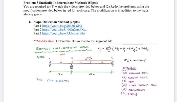 Solved Problem 3 Statically Indeterminate Methods (50pts) | Chegg.com