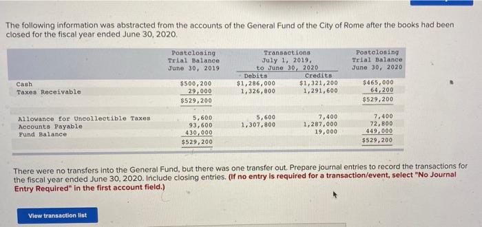 Solved The following information was abstracted from the | Chegg.com