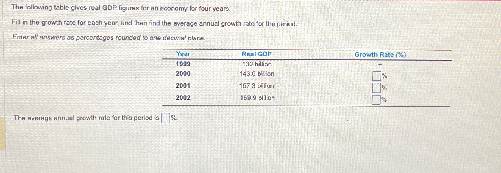 Solved The following table gives real GDP figures for an | Chegg.com