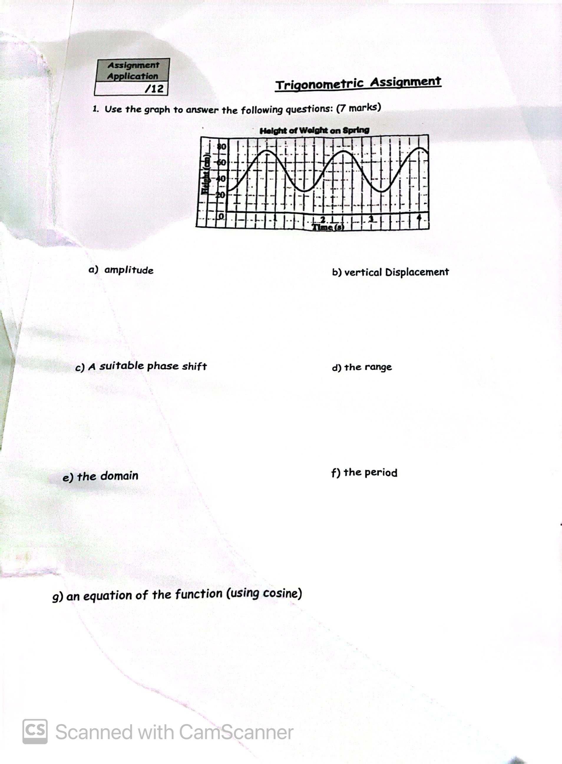 Solved Trigonometric AssignmentUse the graph to answer the | Chegg.com