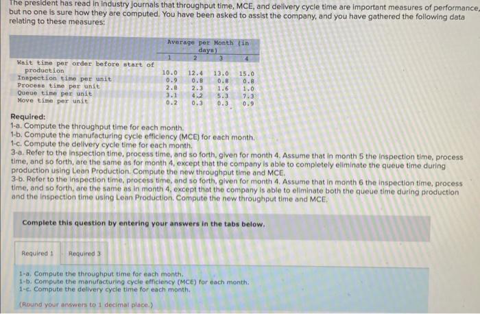 Solved Problem 10-19 (Algo) Internal Business Process | Chegg.com