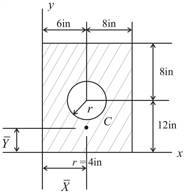 Solved: Chapter 5 Problem 130P Solution | Vector Mechanics For Engineers: Statics 7th Edition ...