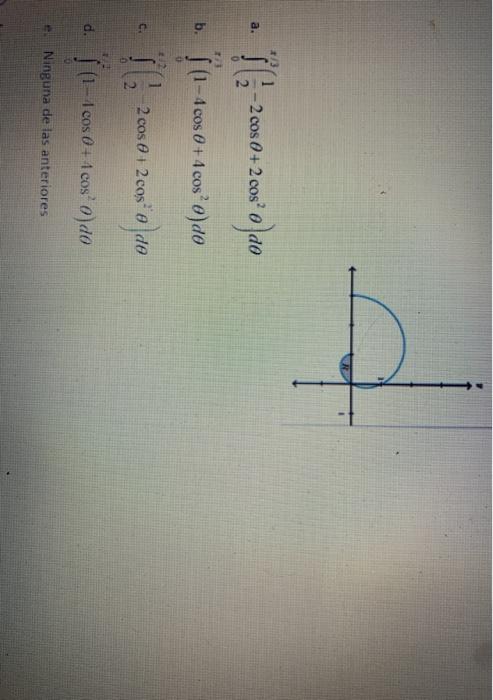 Solved the polar curve r=1-2cos(@) is graphed for 0