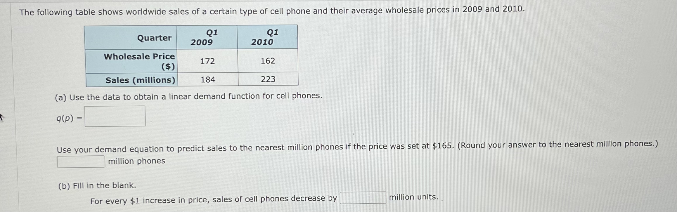 Solved The following table shows worldwide sales of a | Chegg.com