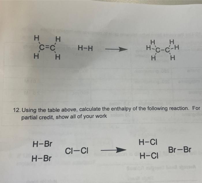 Solved Averada Rand Fnardiec (tt//mnl) 11. Using the table | Chegg.com