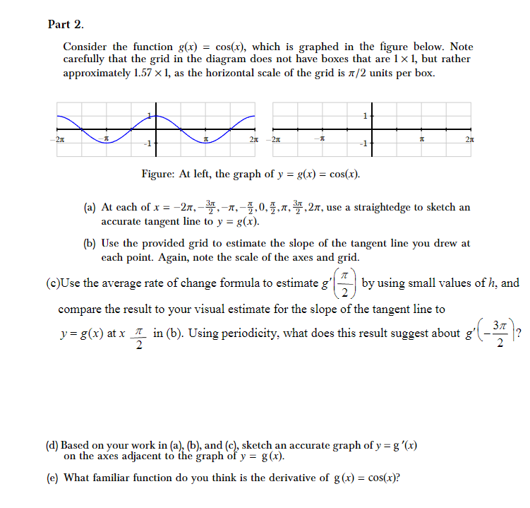 Solved Part 2.Consider the function g(x)=cos(x), ﻿which is | Chegg.com