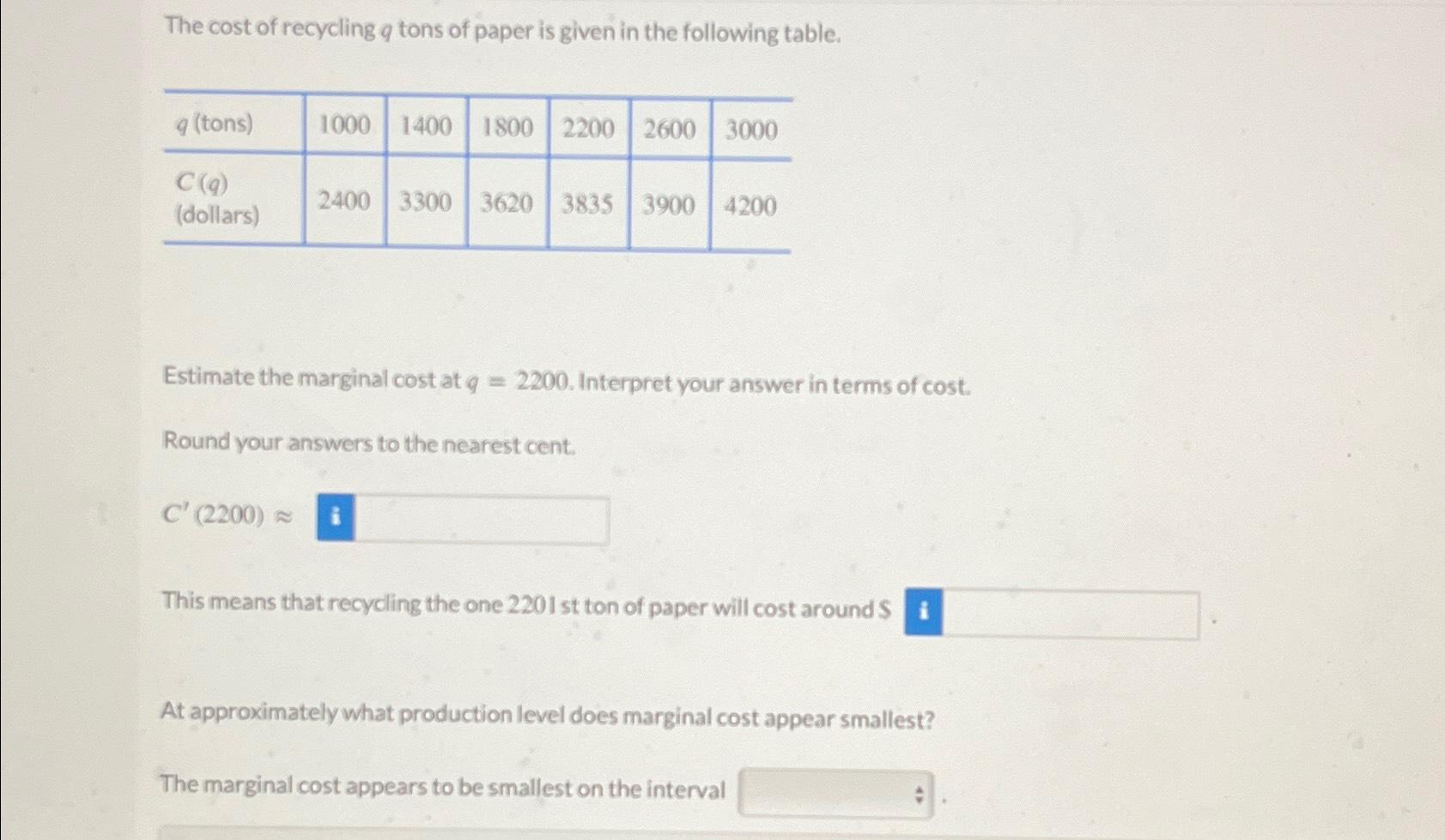 Solved The cost of recycling q ﻿tons of paper is given in | Chegg.com