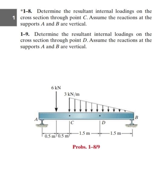 1*1-8. ﻿Determine the resultant internal loadings on | Chegg.com