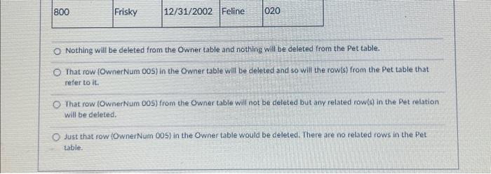 Solved The option for referential integrity between the | Chegg.com