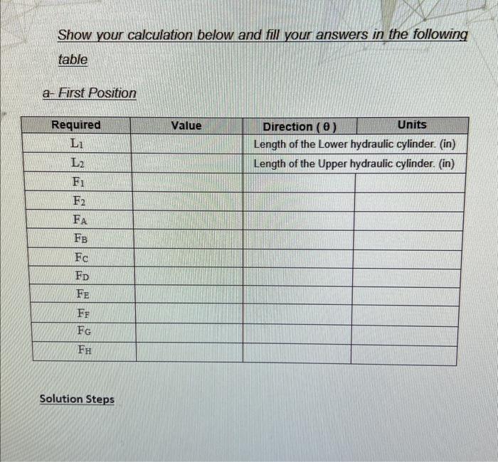 Solved A front loader is shown in the figure. The weight of | Chegg.com
