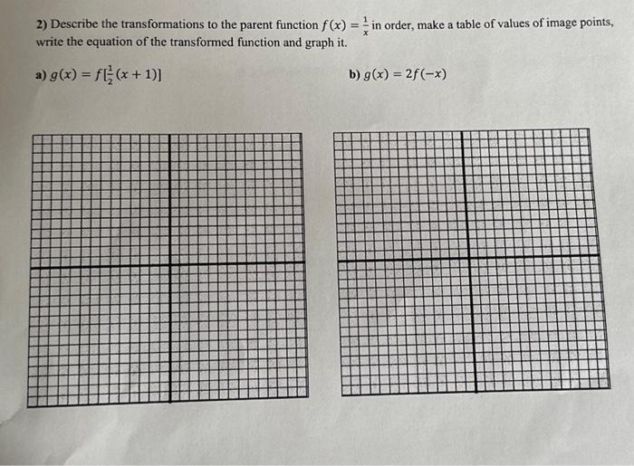 Solved 2) Describe the transformations to the parent | Chegg.com