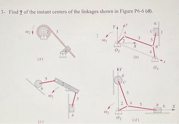 Find 9 of the instant centers of the linkages shown | Chegg.com