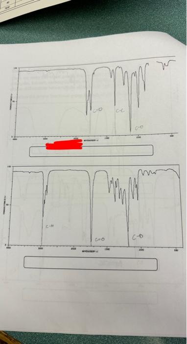 Solved There are many functional groups that contains C-O | Chegg.com