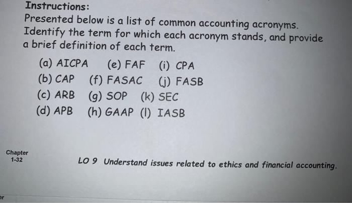 Solved Instructions: Presented below is a list of common | Chegg.com