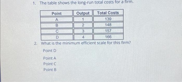 Solved 1. The table shows the long-run total costs for a | Chegg.com