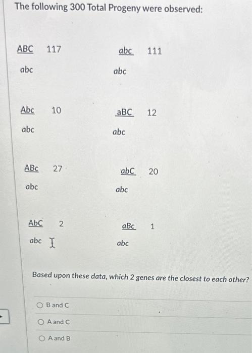 Solved The difference between observed values and expected | Chegg.com