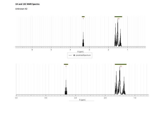 Solved Please analyze my 1H (top) and 13C NMR (bottom) of | Chegg.com
