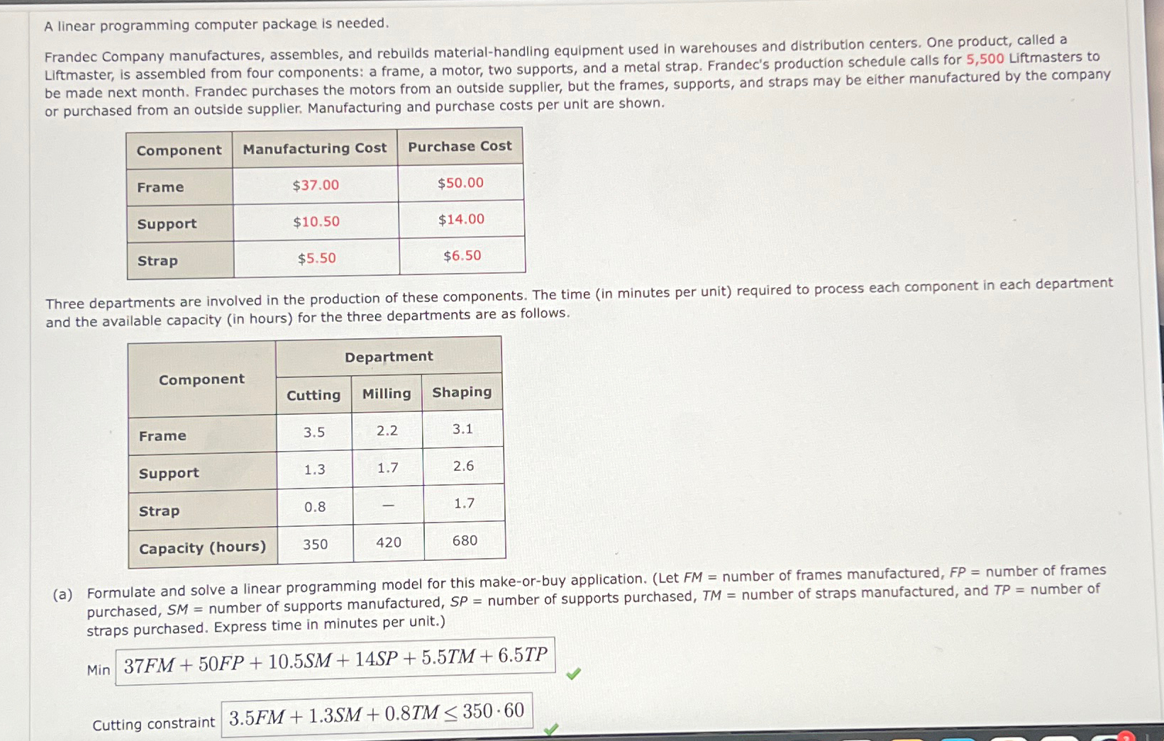 Solved A linear programming computer package is | Chegg.com