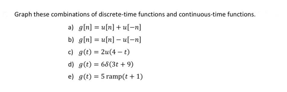 Solved Graph These Combinations Of Discrete Time Functions 5273