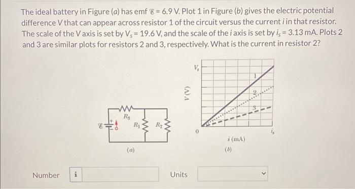 Solved The ideal battery in Figure (a) has emf 8=6.9 V. Plot | Chegg.com
