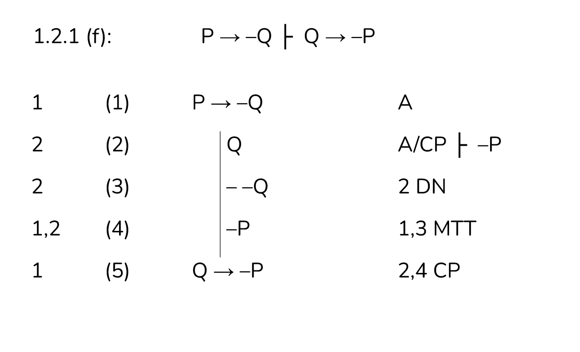 Q -> (P -> ﻿R), −R, ﻿Q ├ −Pspecial characters: − | Chegg.com