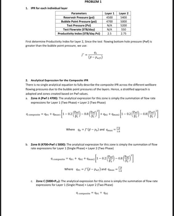 Solved 1. IPR for each individual layer First determine | Chegg.com