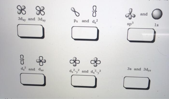 Solved 888 8 8 and 3dxy and 3dxy Px and d.2 sp 1s 8 d, and | Chegg.com