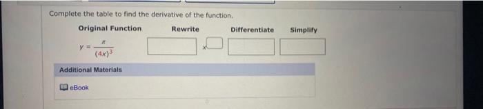 Solved Complete the table to find the derivative of the | Chegg.com
